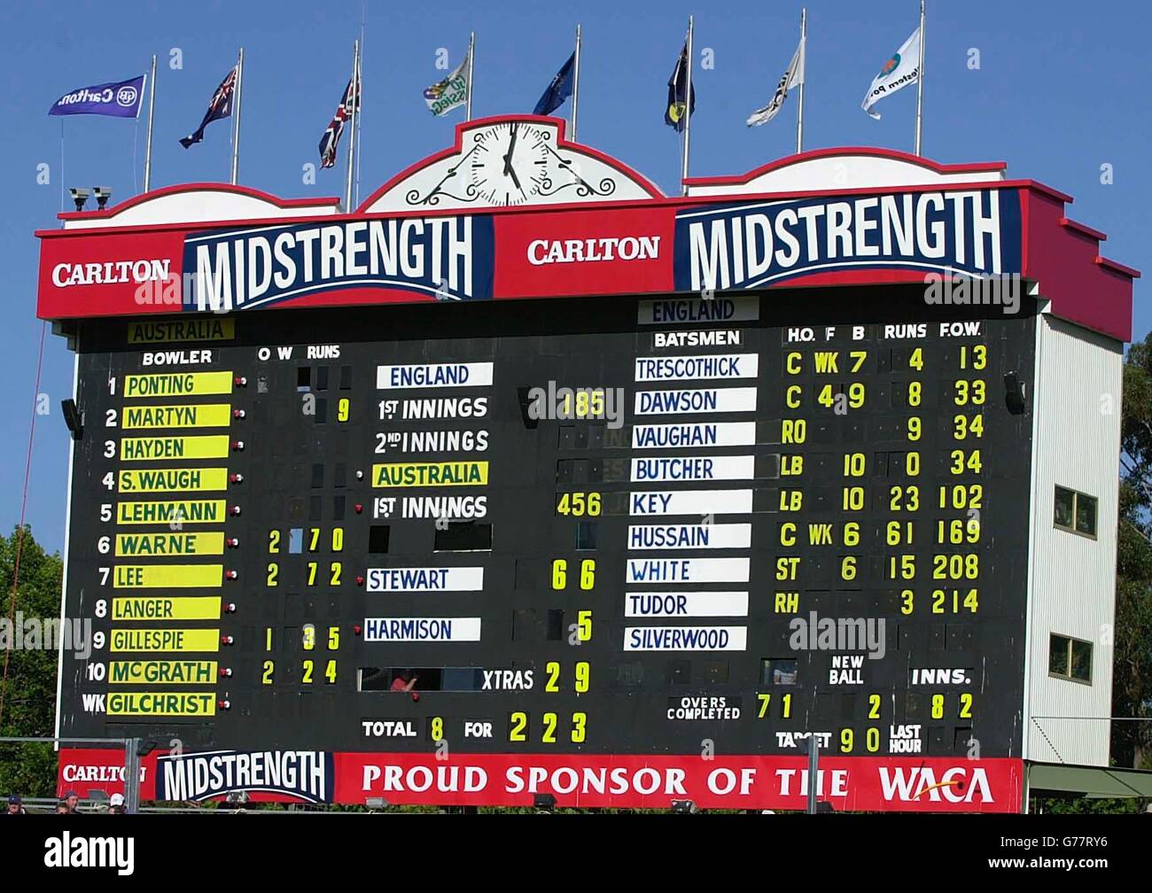 FOR EDITORIAL USE ONLY. NO COMMERCIAL USE: The giant scoreboard showing ...