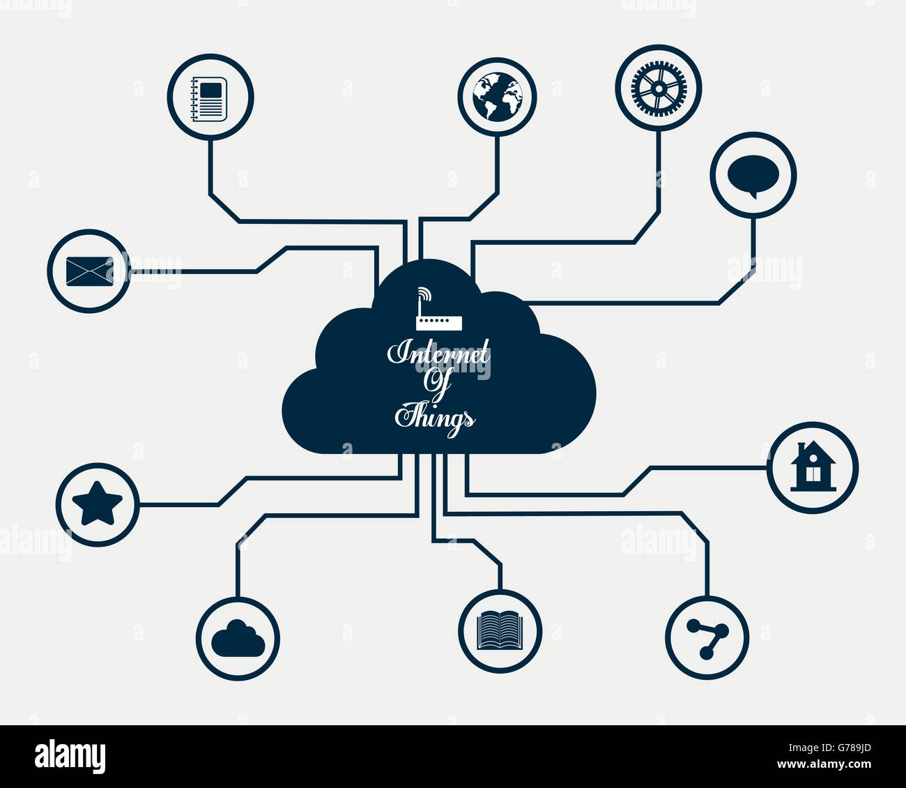 Multimedia icon set. Internet of things design. vector graphic Stock ...