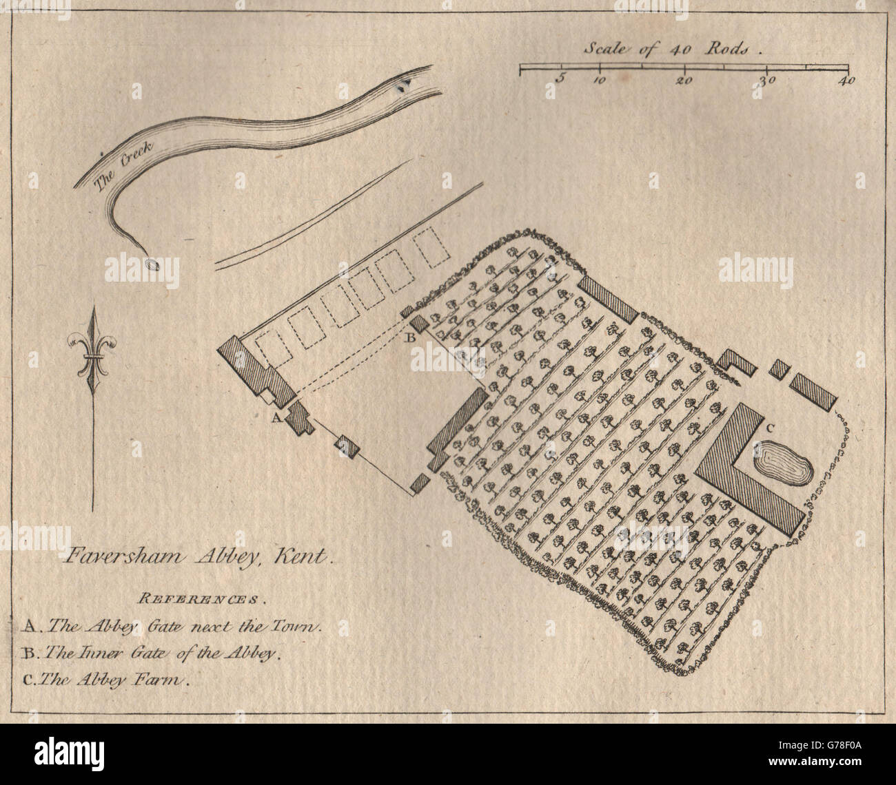 FAVERSHAM ABBEY, Kent. GROSE, antique print 1776 Stock Photo - Alamy