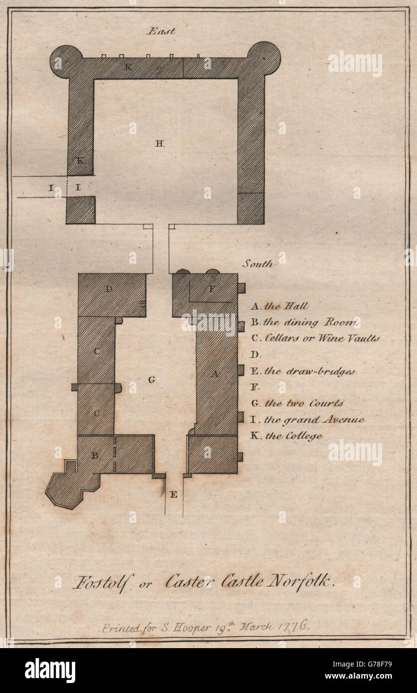 Caistor castle hi-res stock photography and images - Alamy