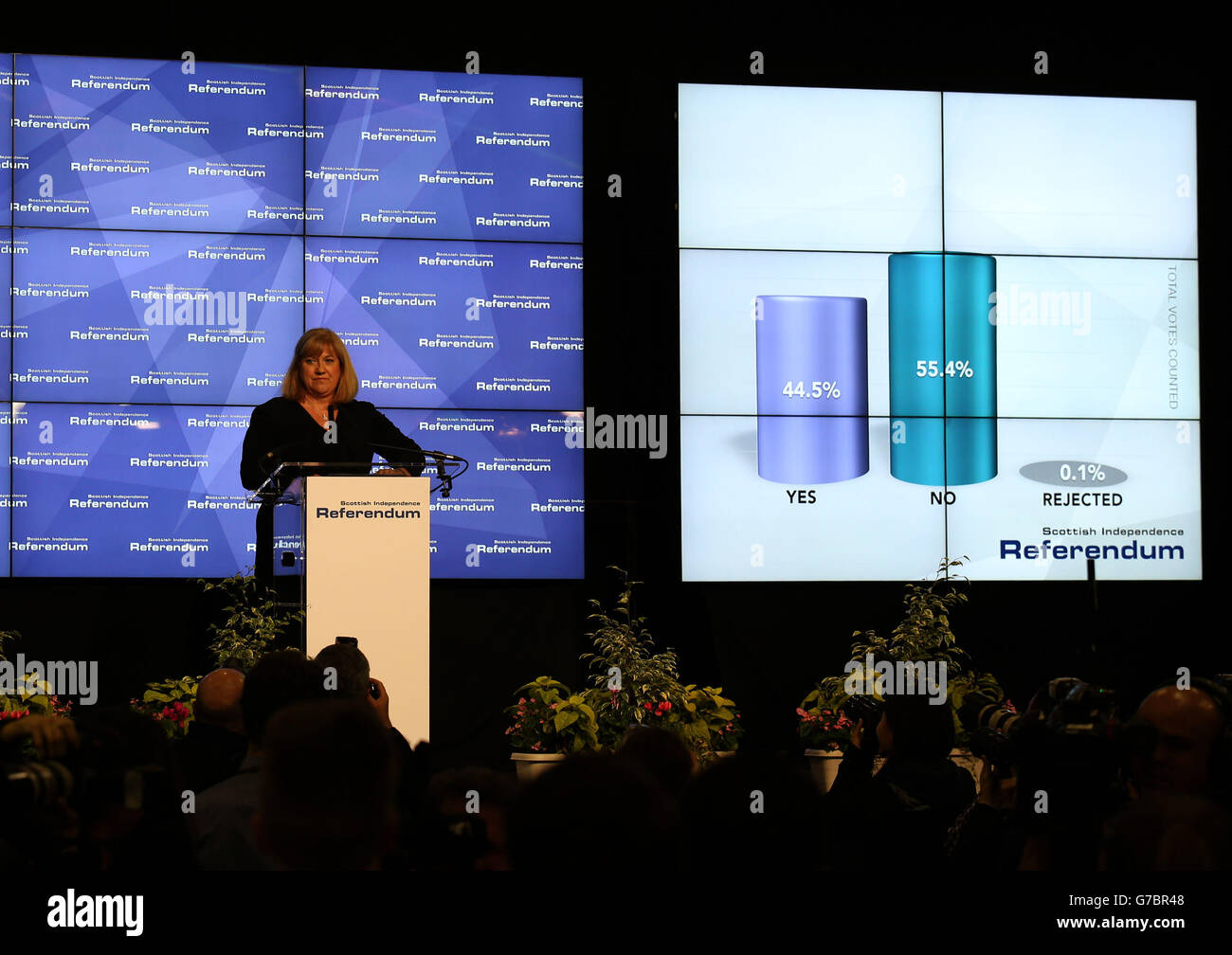 Percentage of votes hi-res stock photography and images - Alamy