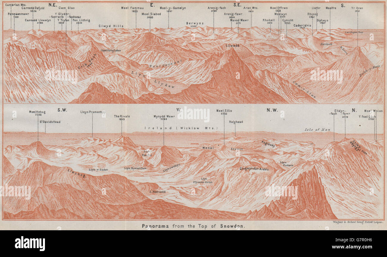SNOWDON PANORAMA. Snowdonia Harlech Holyhead Isle of Man Ireland Wales ...