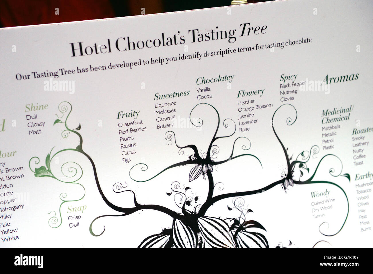 A chocolate tasting guide as guests attend a preview of the Hotel ...