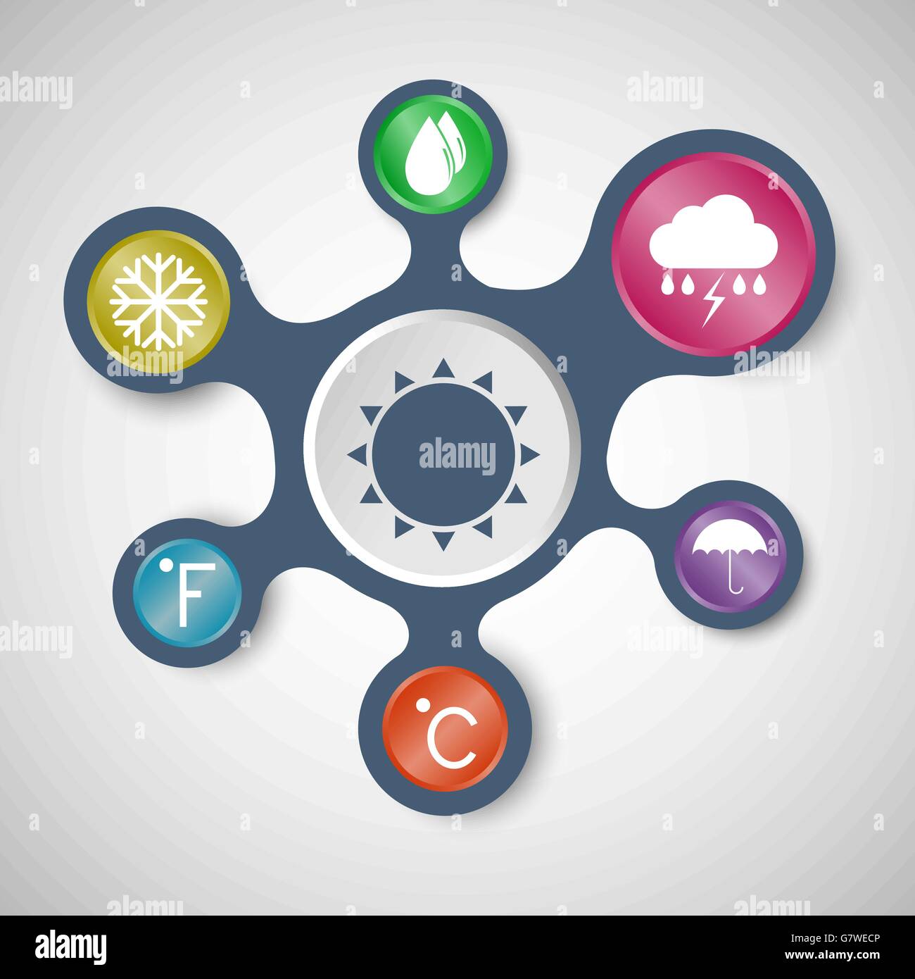 Climate plans Stock Vector Images - Alamy