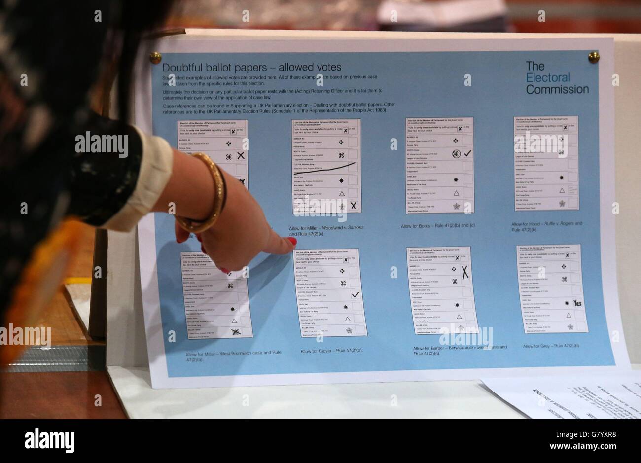 An election canvasser points at an Electoral Commission sign as ballot ...