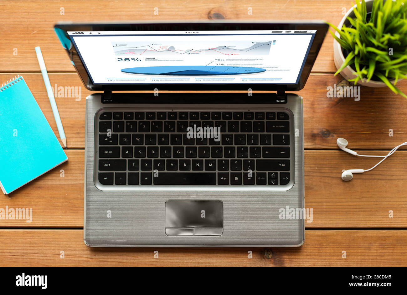 Computer with charts hi-res stock photography and images - Alamy