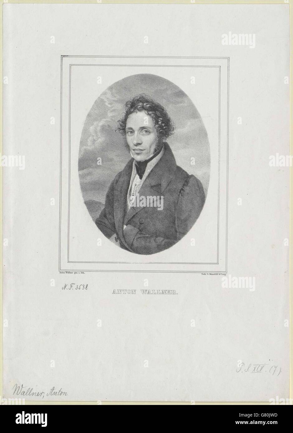 Anton wallner hi-res stock photography and images - Alamy