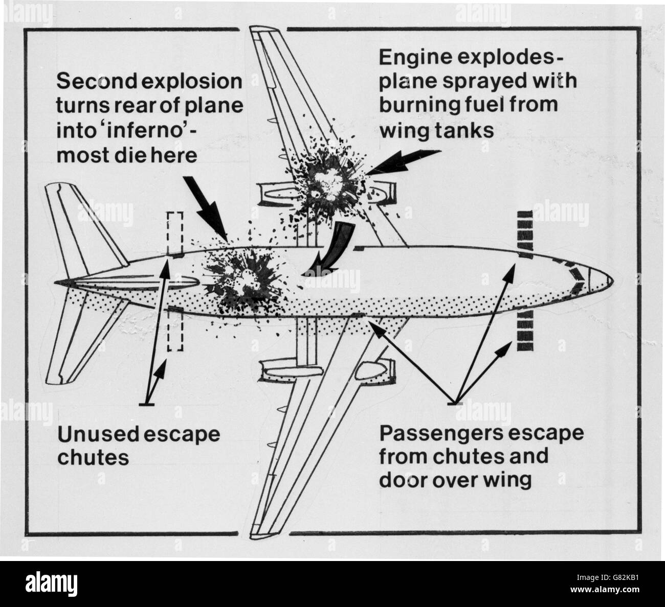 Association illustration Black and White Stock Photos & Images - Alamy