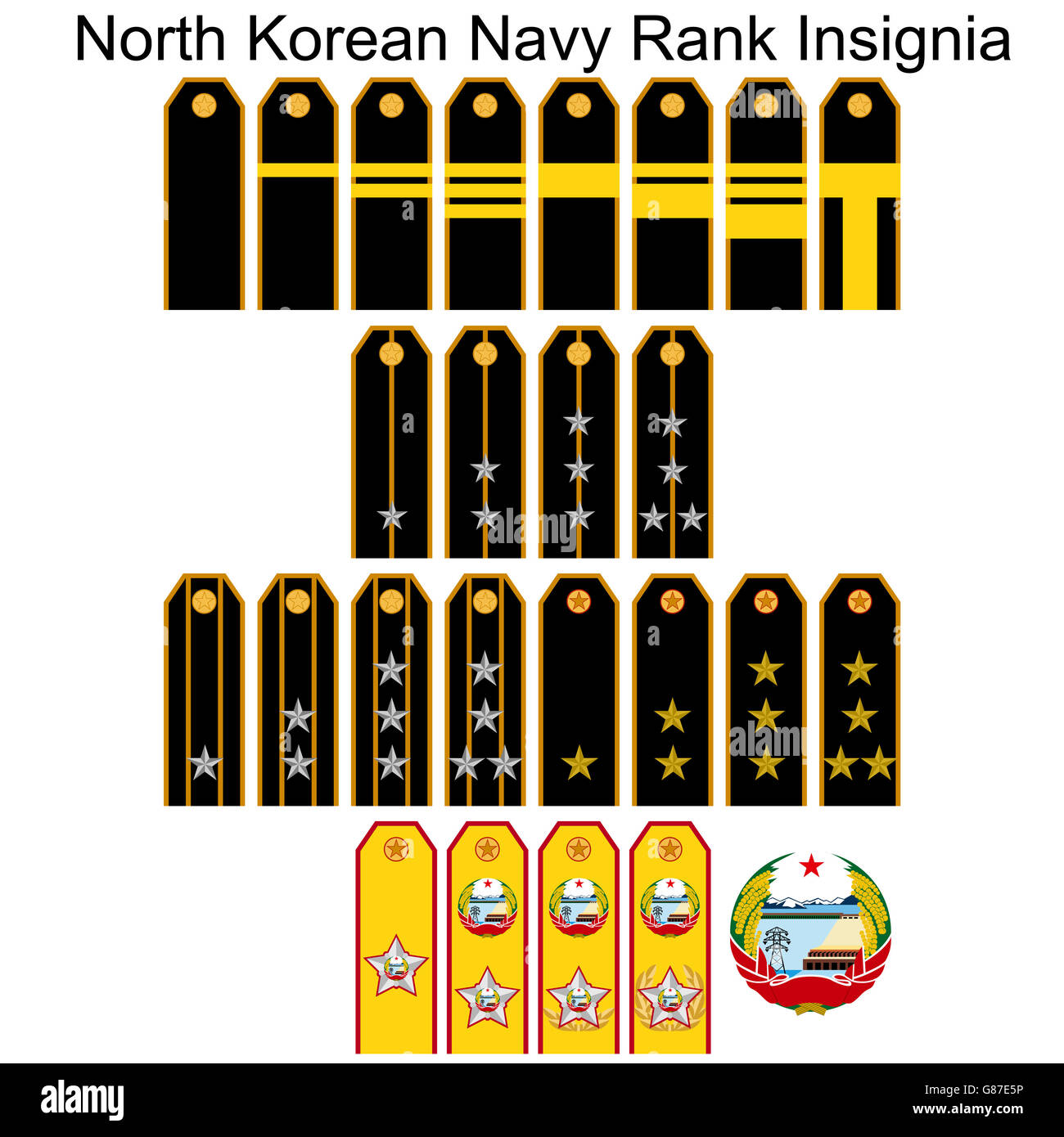 Badge of ranks Navy North Korea. The illustration on a white background ...