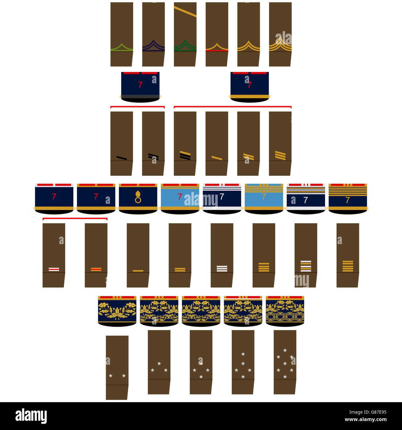 Insignia of the French army during the First World War Stock Photo - Alamy