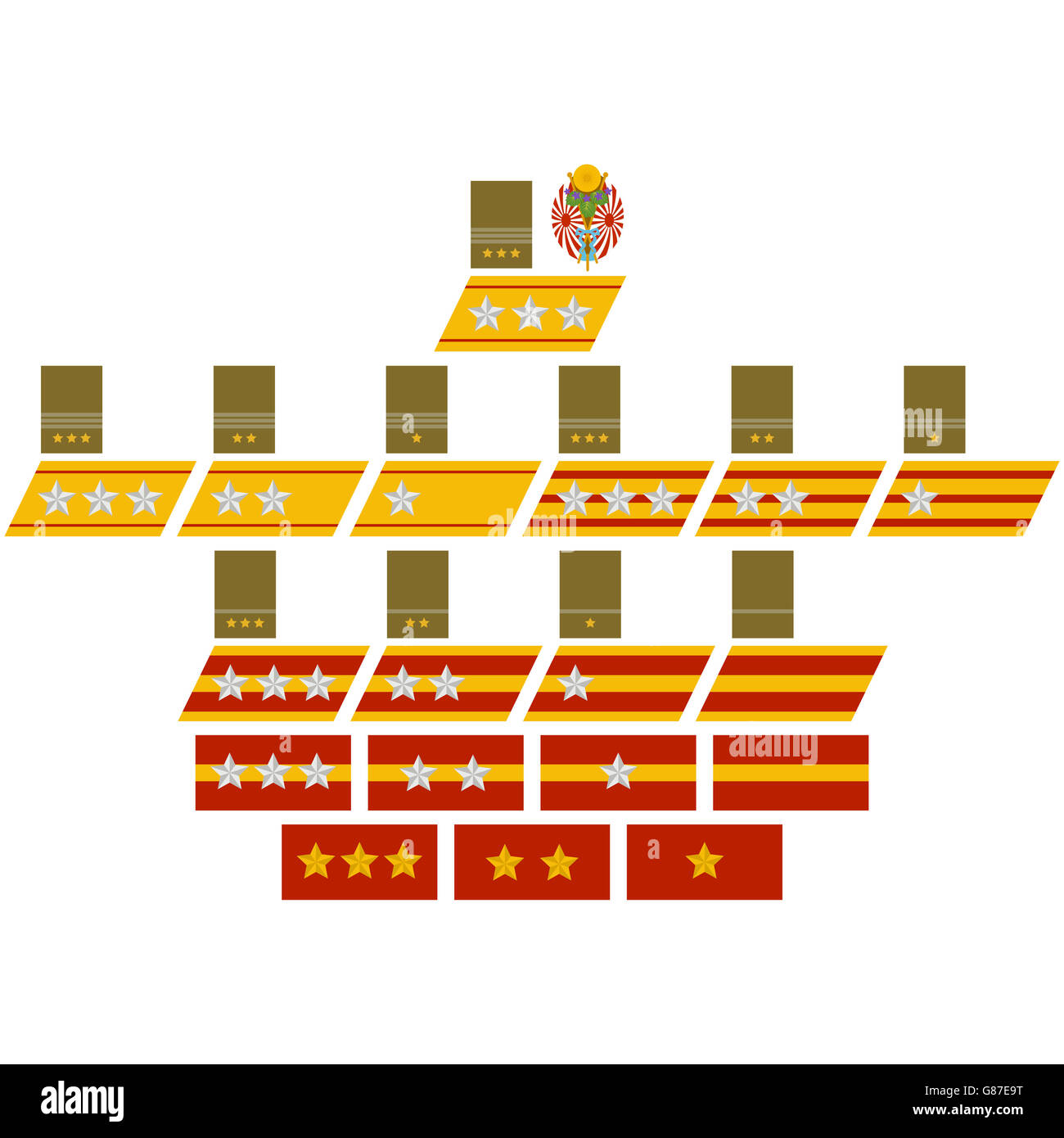 Imperial Japanese Army High Resolution Stock Photography and Images - Alamy