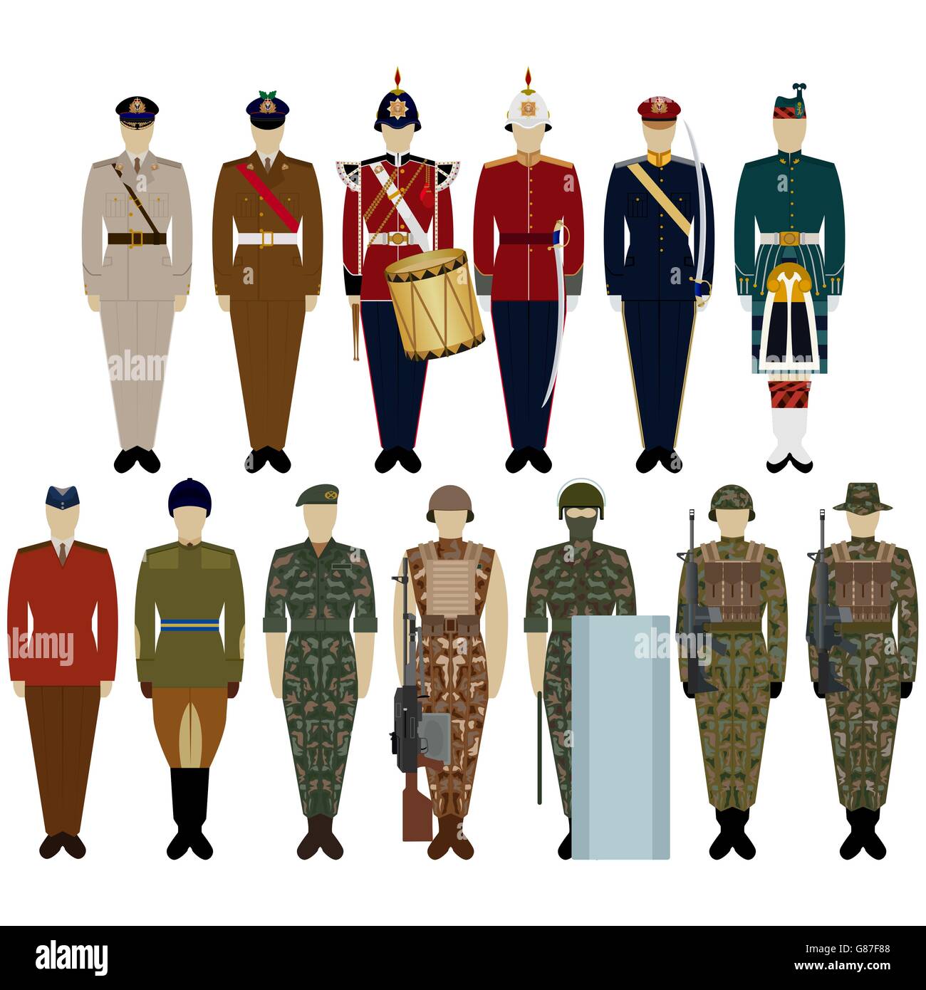 Current British Army Uniforms