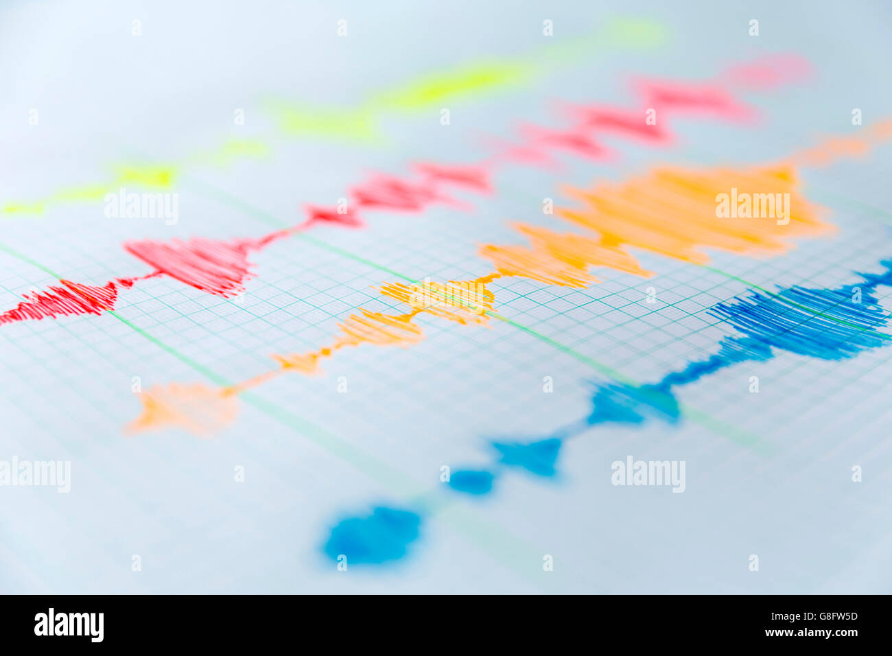 Seismological device for measuring earthquakes. Seismological activity ...