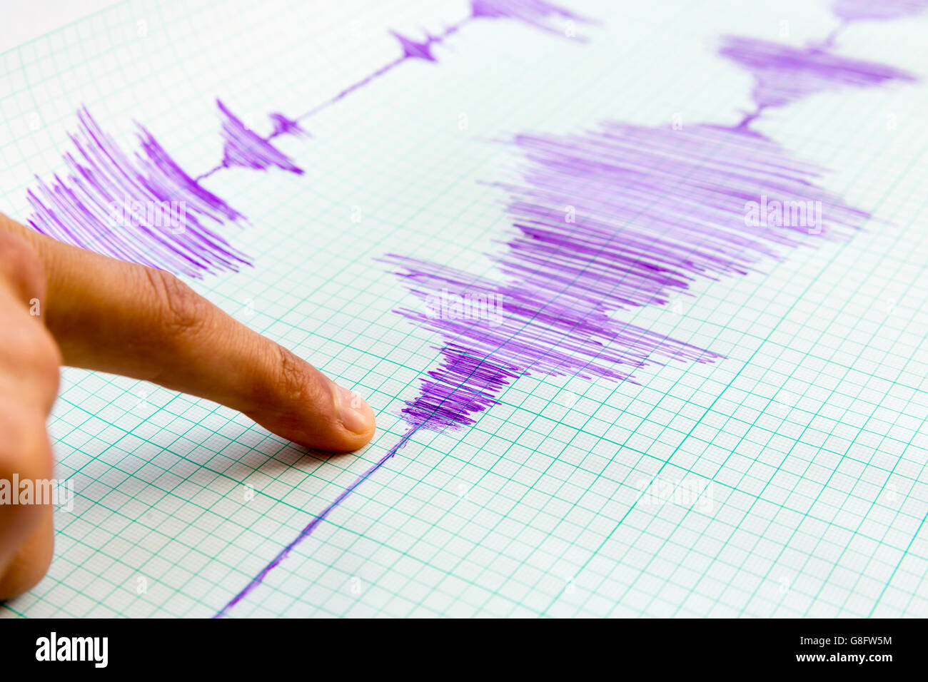 Seismological device for measuring earthquakes. Seismological activity ...