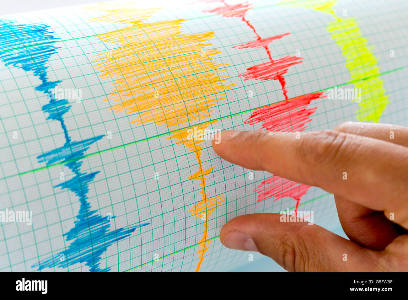 Seismological device for measuring earthquakes. Seismological activity ...
