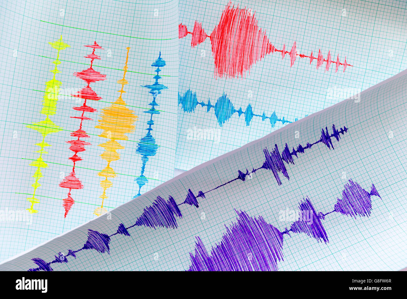 Seismological device for measuring earthquakes. Seismological activity ...