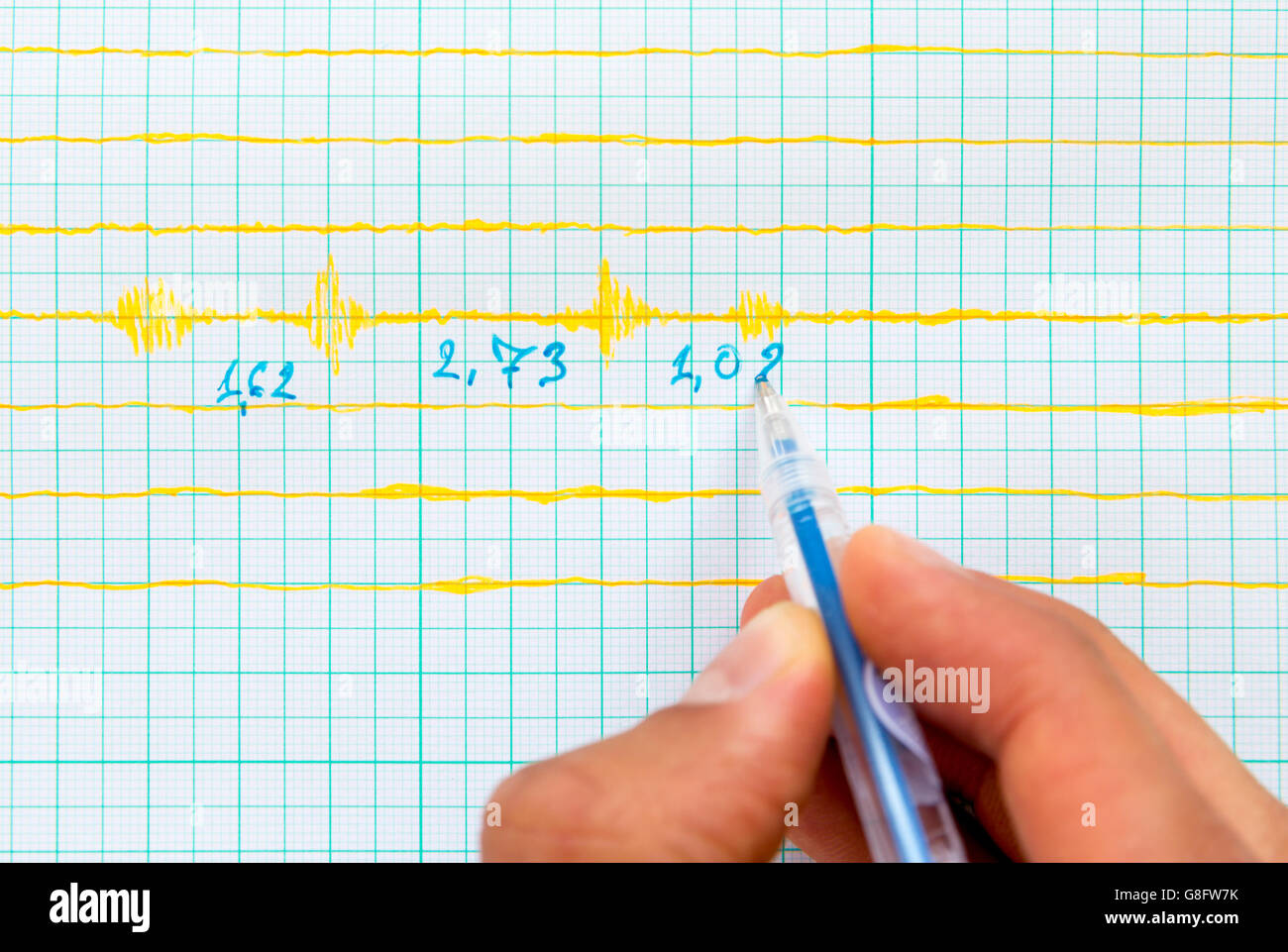 Seismological device for measuring earthquakes. Seismological activity ...