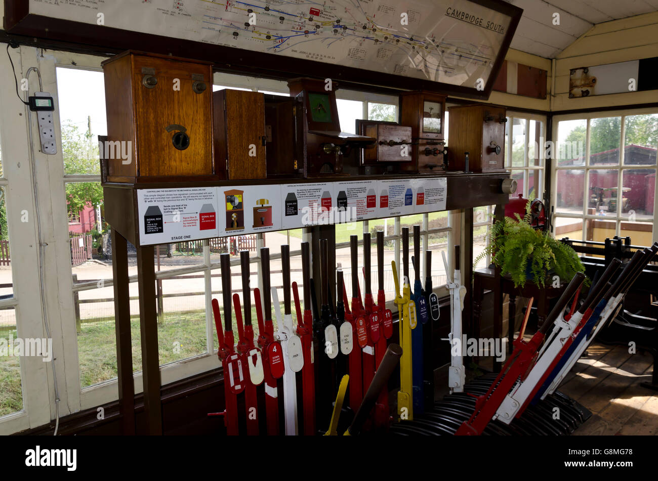 Inside Signal Box High Resolution Stock Photography and Images - Alamy