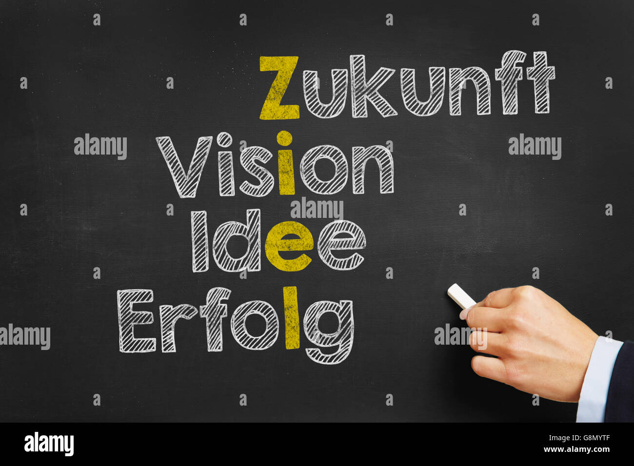 Future vision hi-res stock photography and images - Alamy