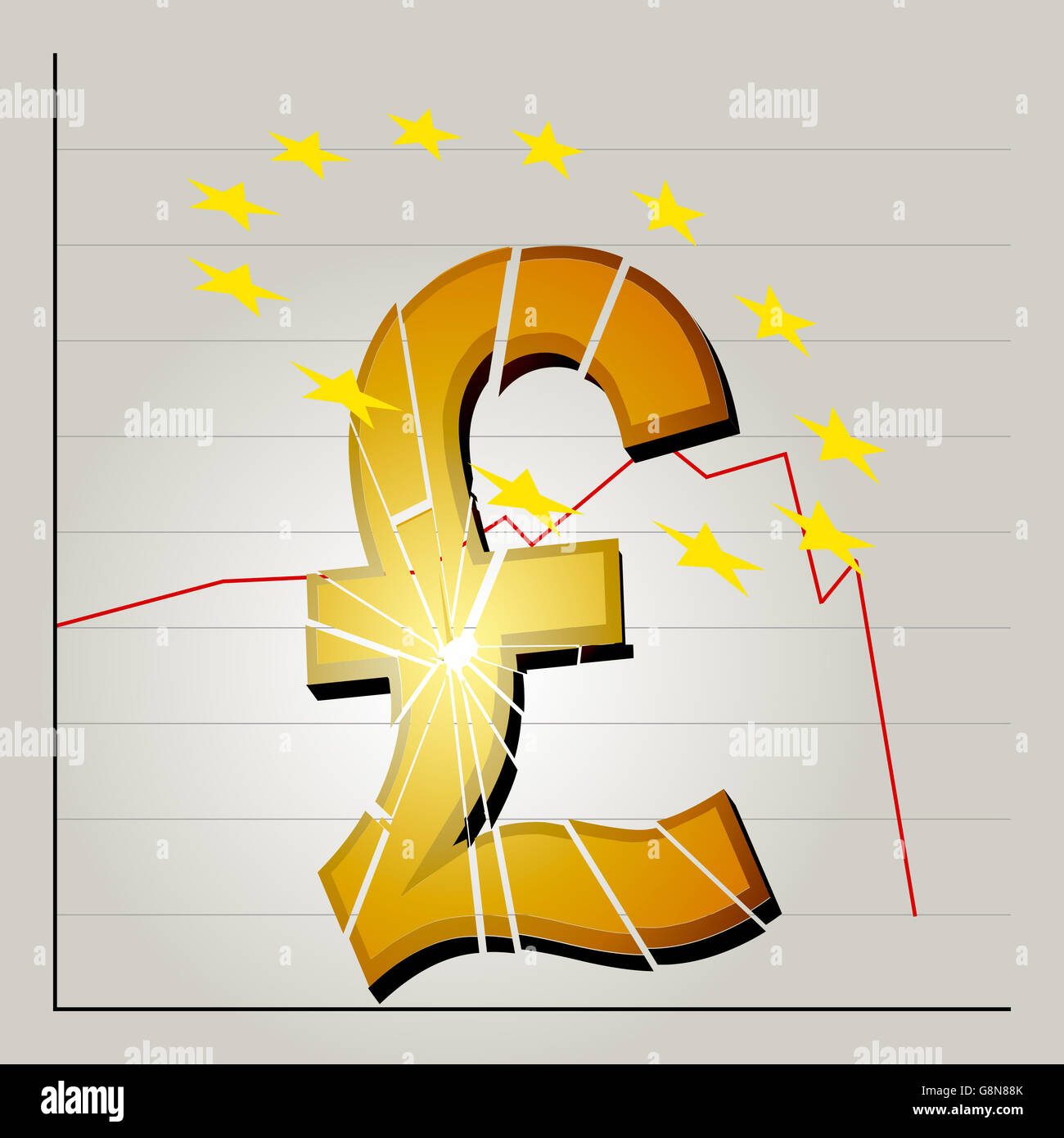 Broken British Pound Symbol and Yellow Stars Over the Top on Stock ...