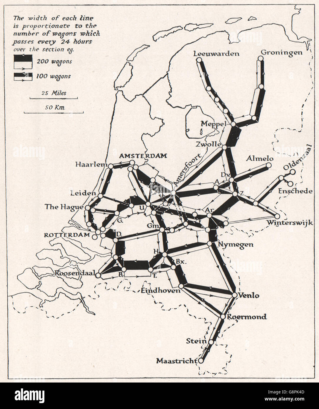 NETHERLANDS: Rail goods wagon flow 1928. WW2 ROYAL NAVY INTELLIGENCE ...