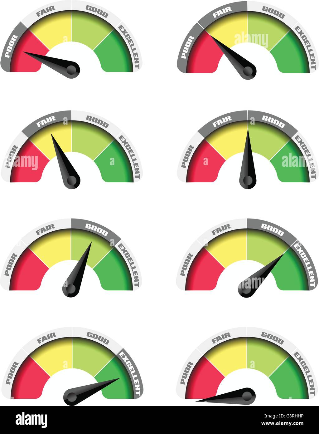 Put the speedometer arrow hi-res stock photography and images - Alamy