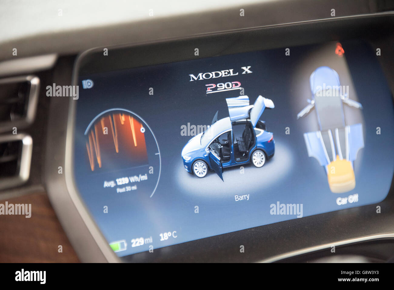 Tesla Model X showing at Goodwood FOS 2016 Stock Photo - Alamy