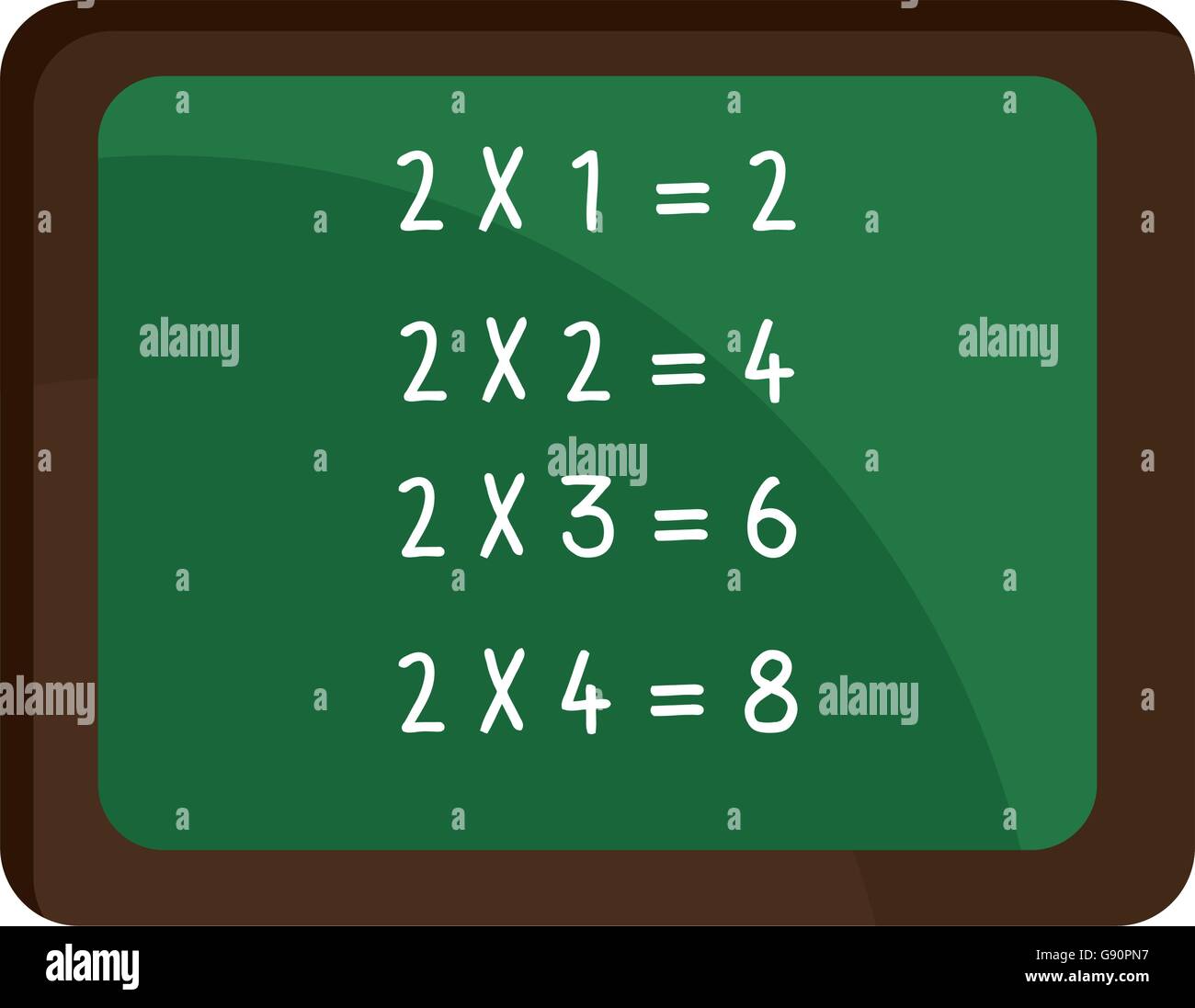 school green board with numbers,vector graphic Stock Vector Image & Art ...