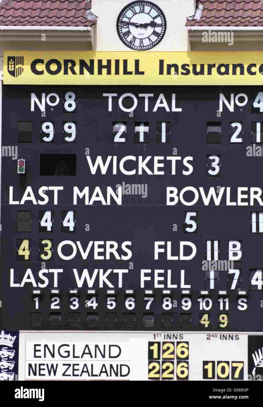 The scoreboard shows England's winning total, with Alex Tudor stranded ...