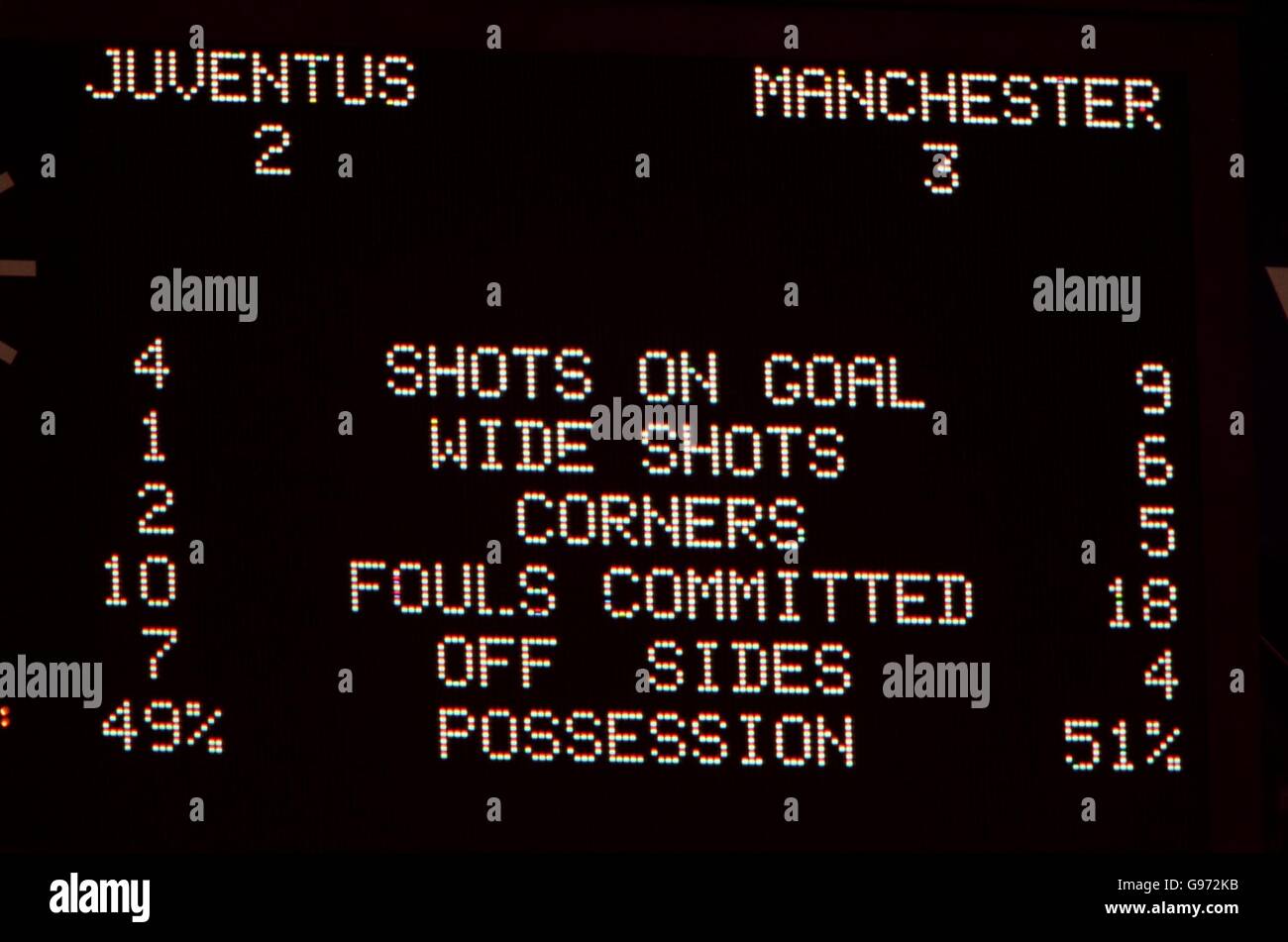 Champions league final scoreboard hi-res stock photography and images ...