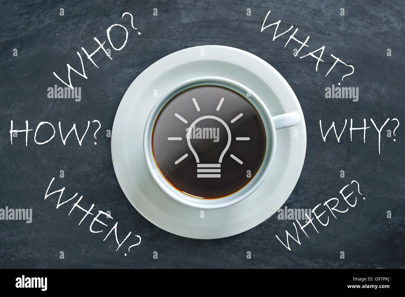 Coffee question mark hi-res stock photography and images - Alamy