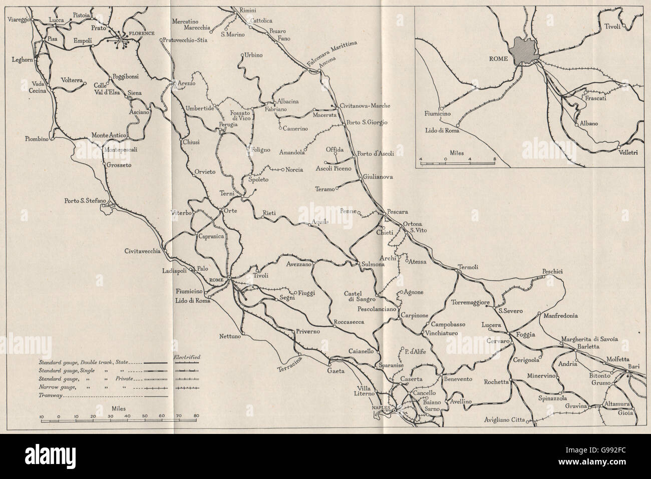 CENTRAL ITALY: Railways. WW2 ROYAL NAVY INTELLIGENCE MAP, 1945 Stock ...