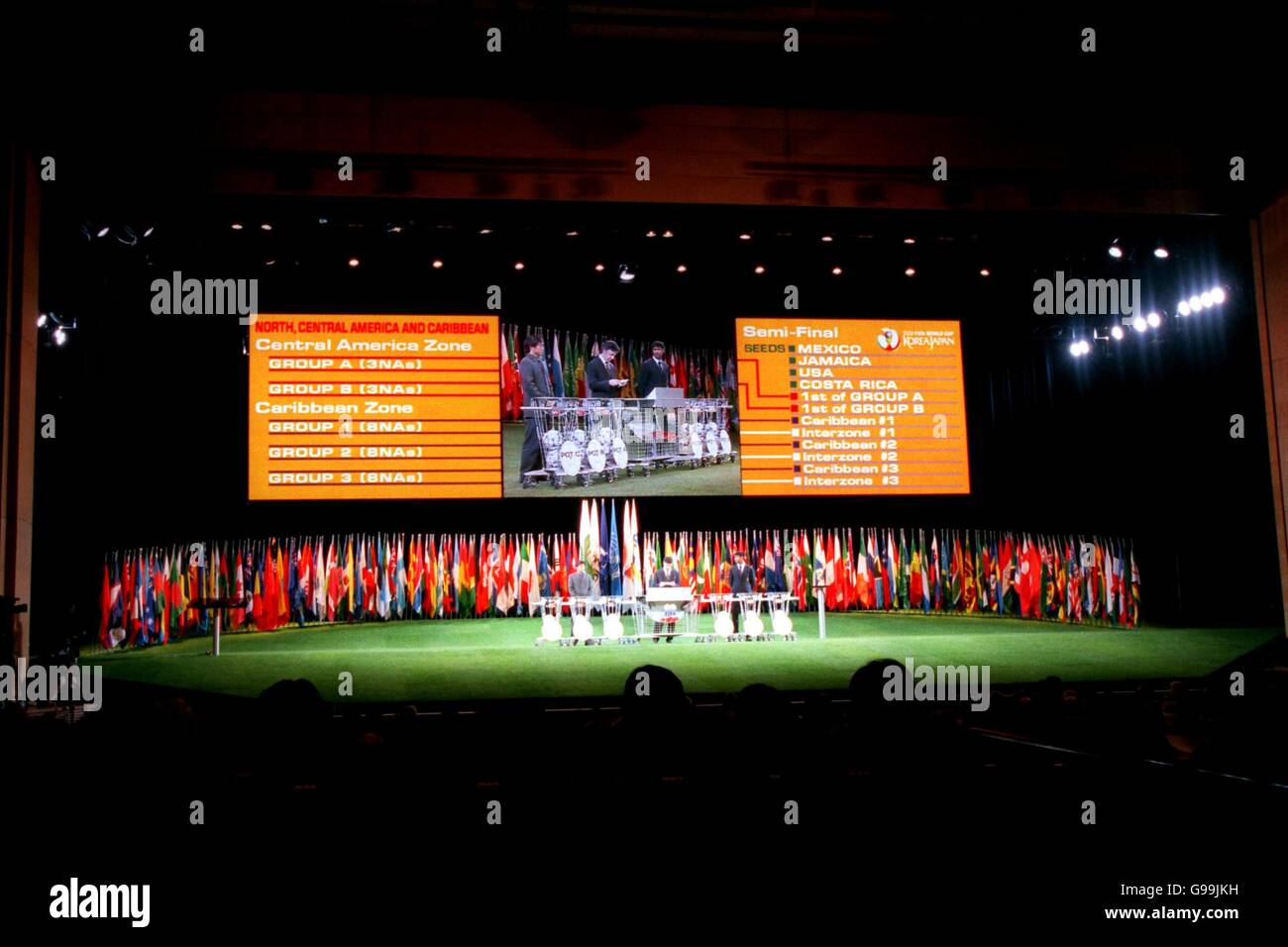 Fifa world cup 2002 preliminary draw hi-res stock photography and ...