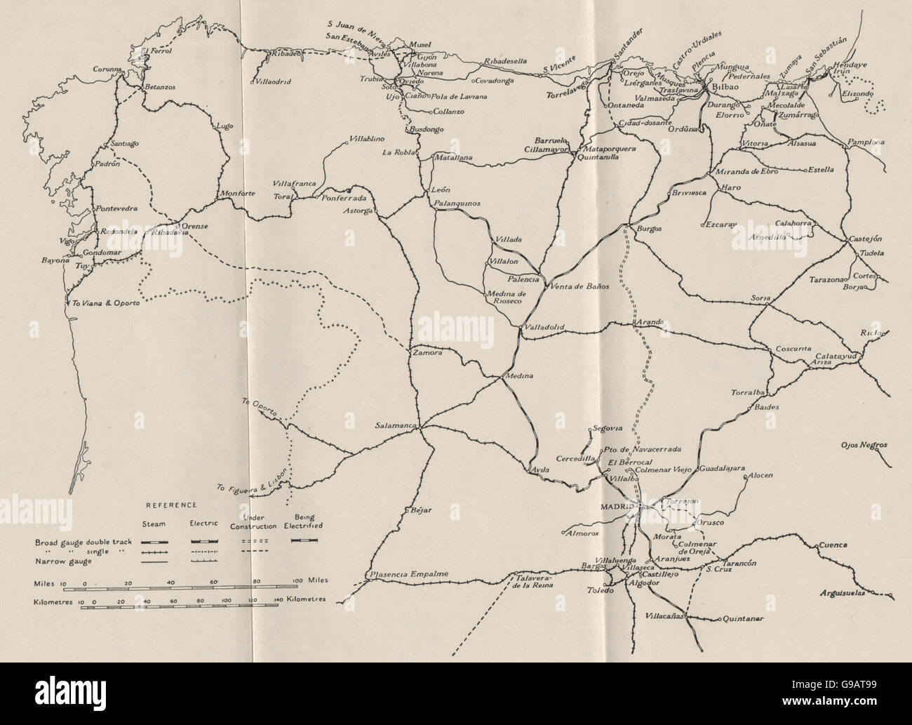 NORTHERN SPAIN: Railways. Gauges. WW2 ROYAL NAVY INTELLIGENCE MAP, 1944 ...