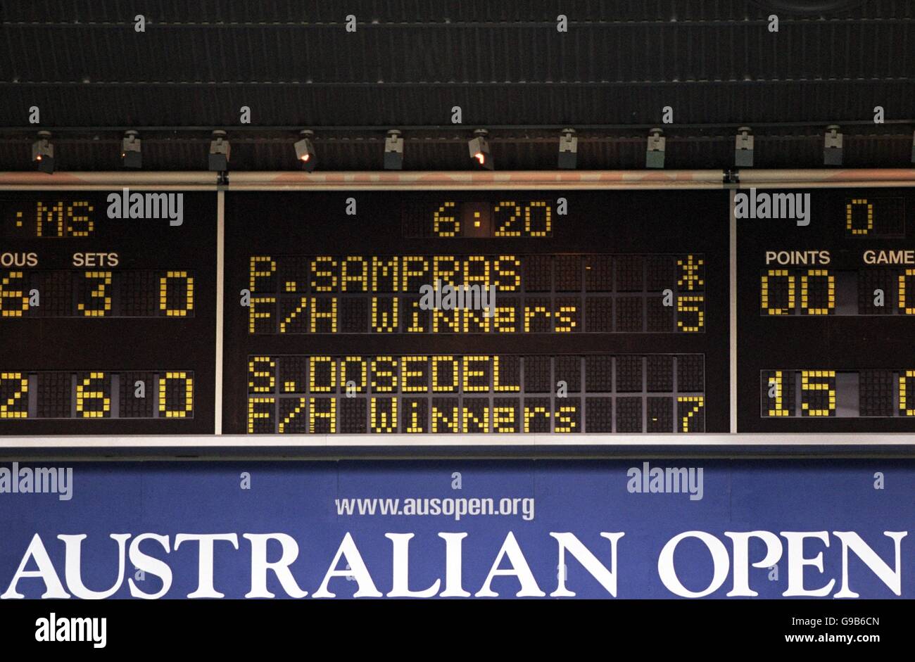 Australian Open Of Surfing Scoreboard