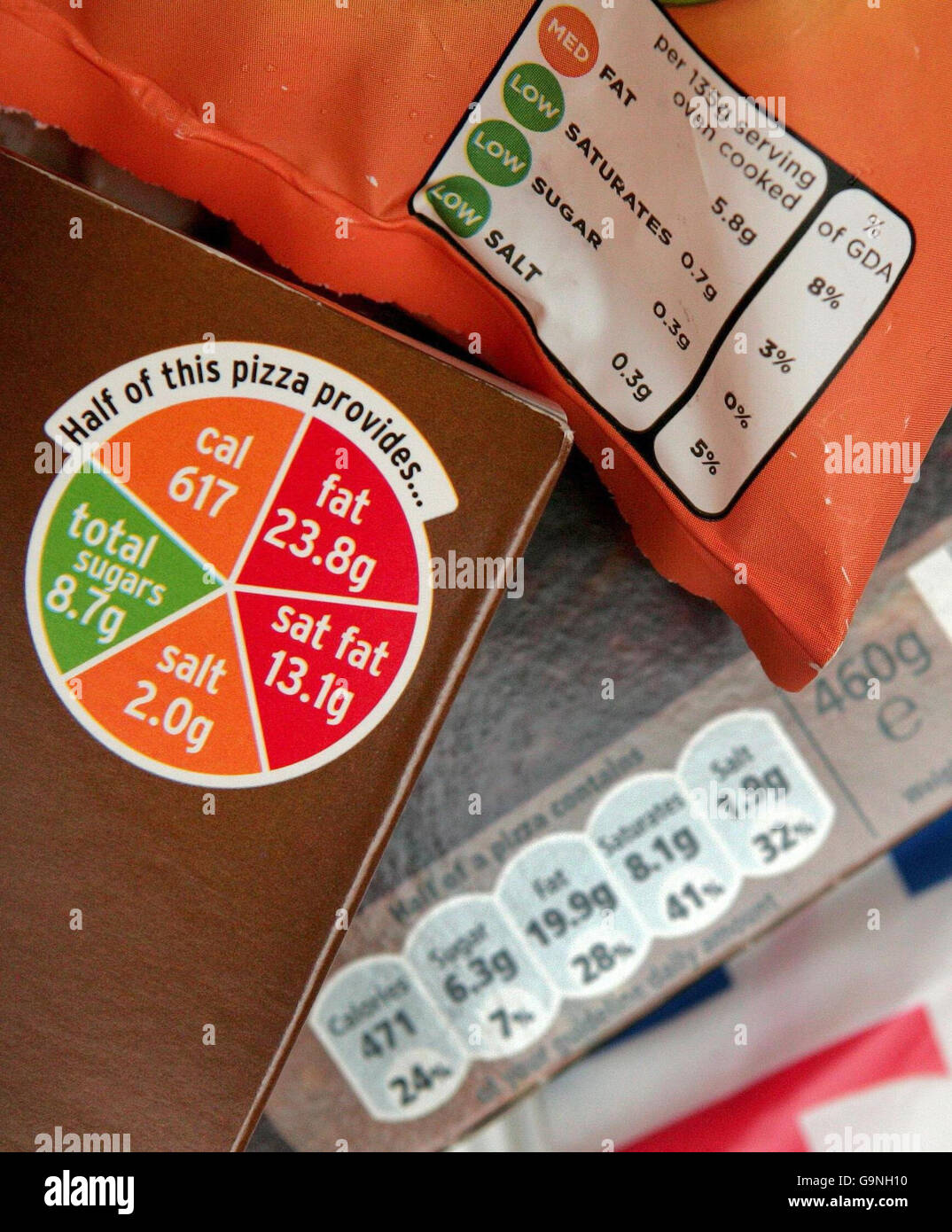 A range of labelling on packages including (left) a pizza box from ...