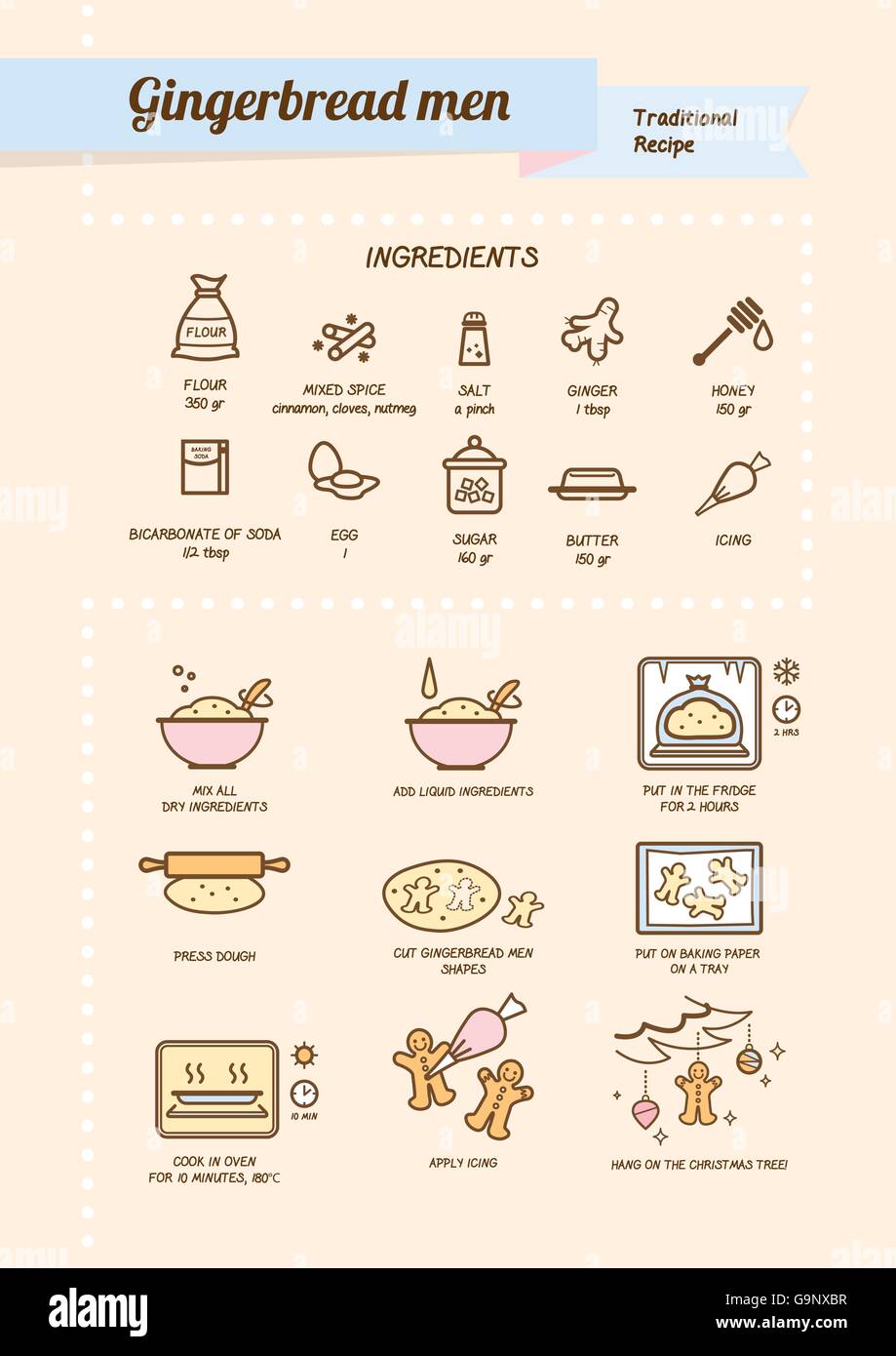 Iced gingerbread biscuit Stock Vector Images - Alamy