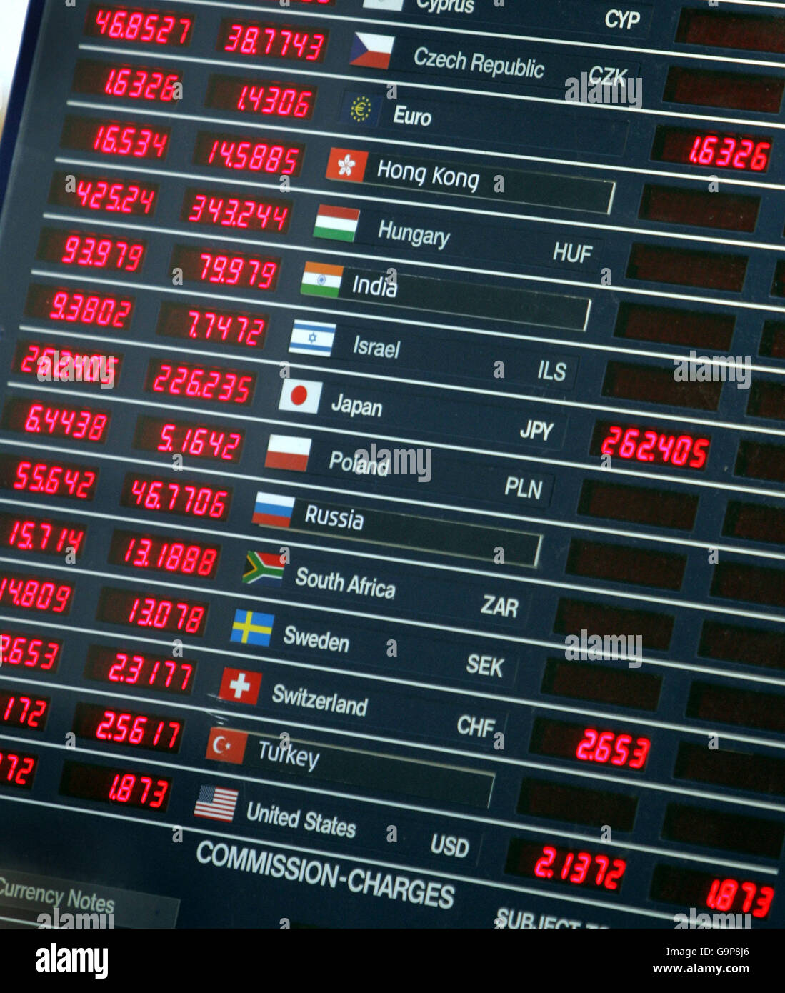 Ice international currency exchange hi-res stock photography and images ...