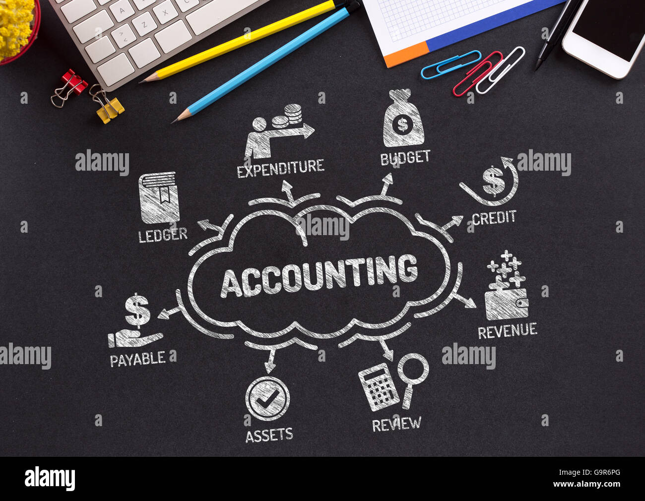 Accounting Chart with keywords and icons on blackboard Stock Photo - Alamy