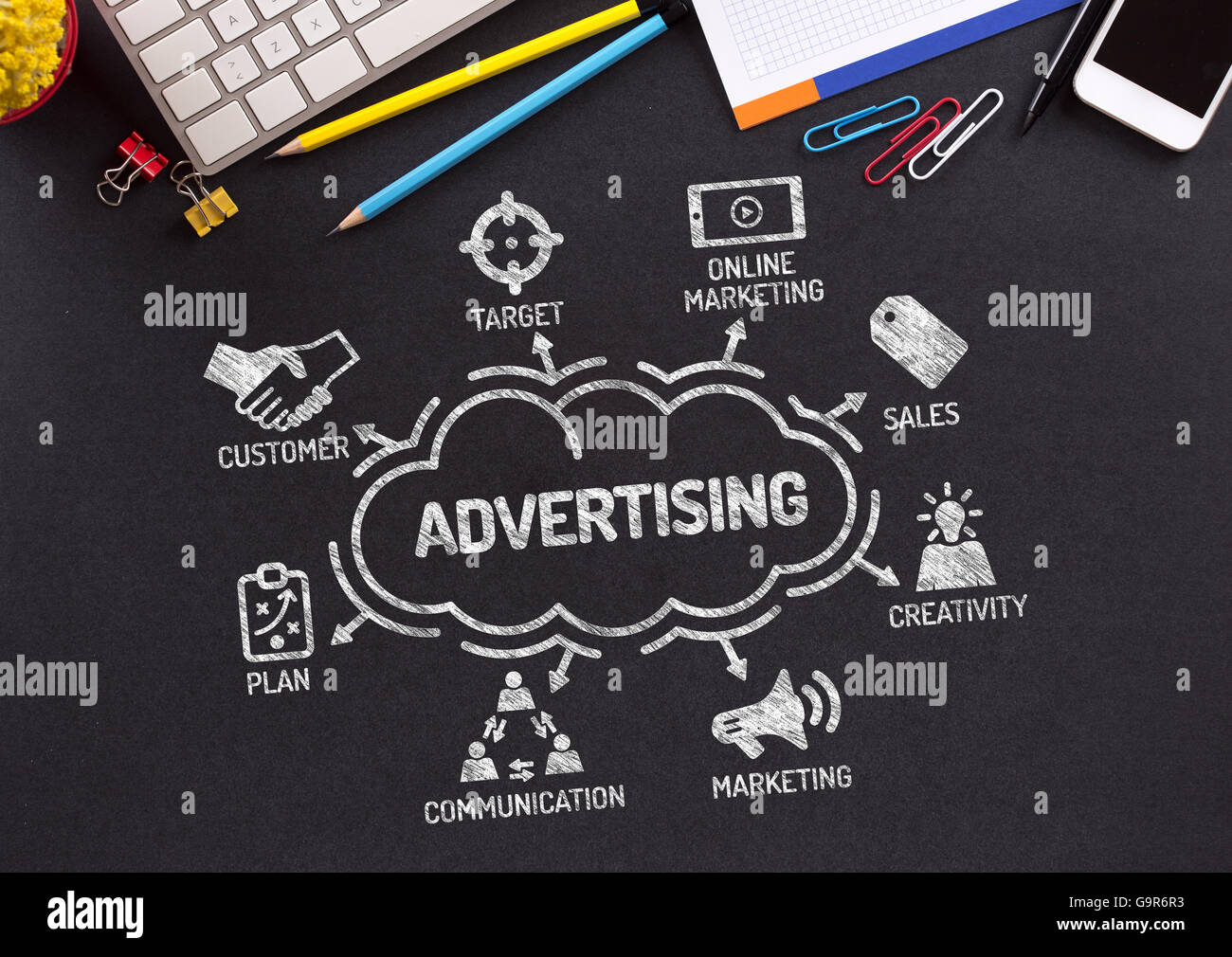 Advertising Chart with keywords and icons on blackboard Stock Photo - Alamy