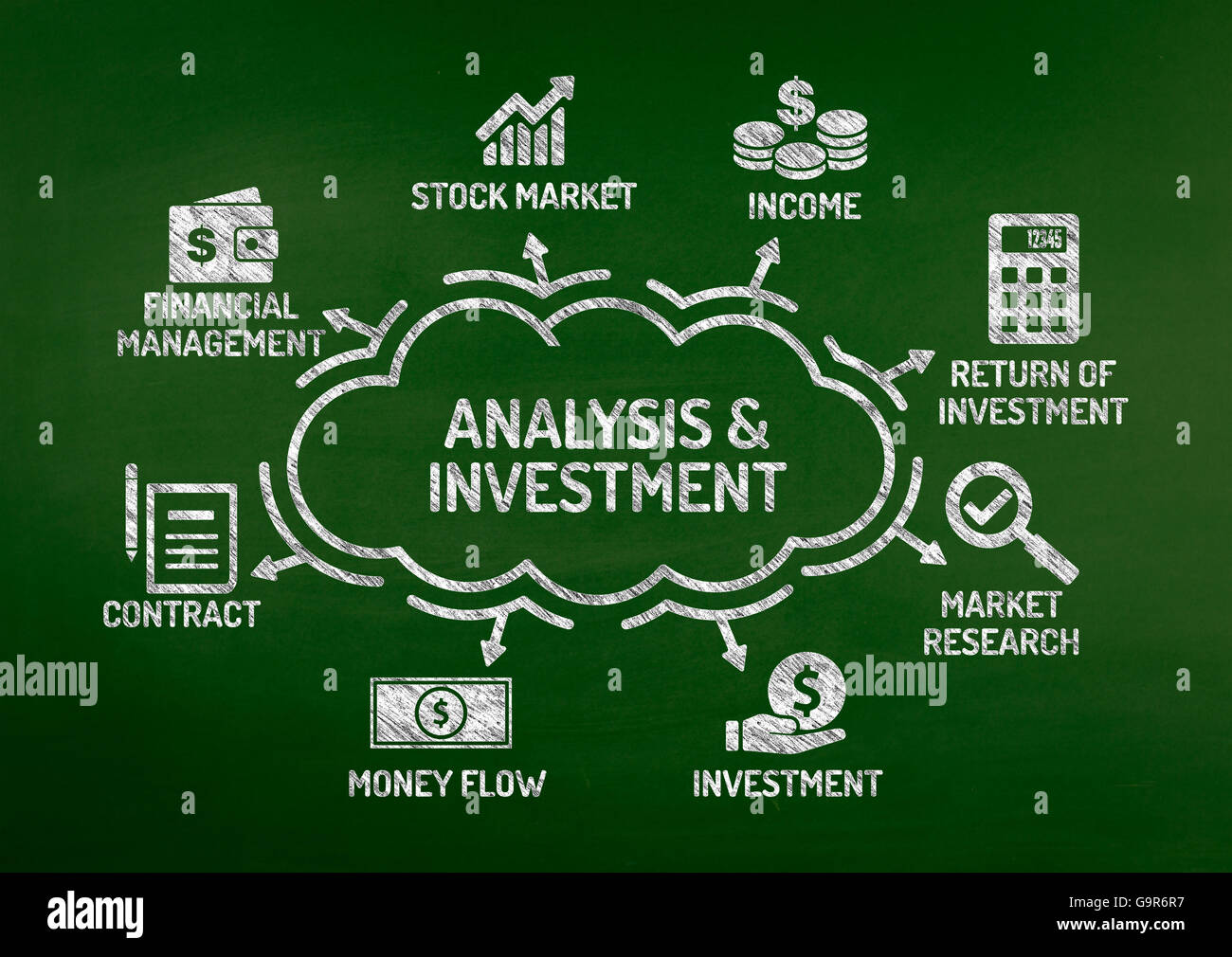 Analysis and Investment Chart with keywords and icons on blackboard ...