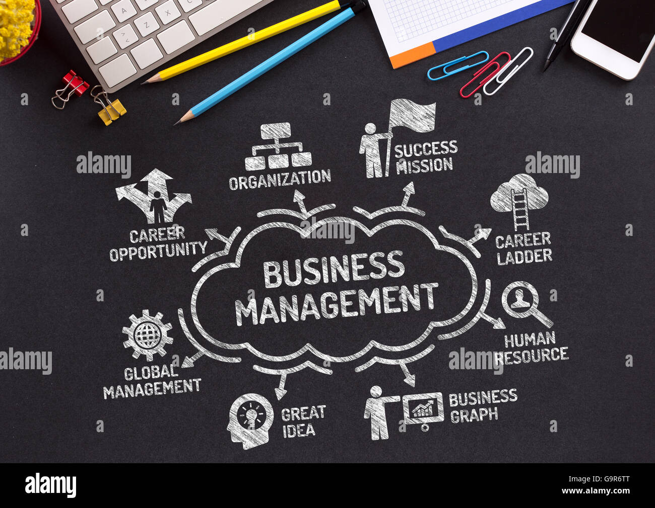 Company hierarchy chart hi-res stock photography and images - Alamy