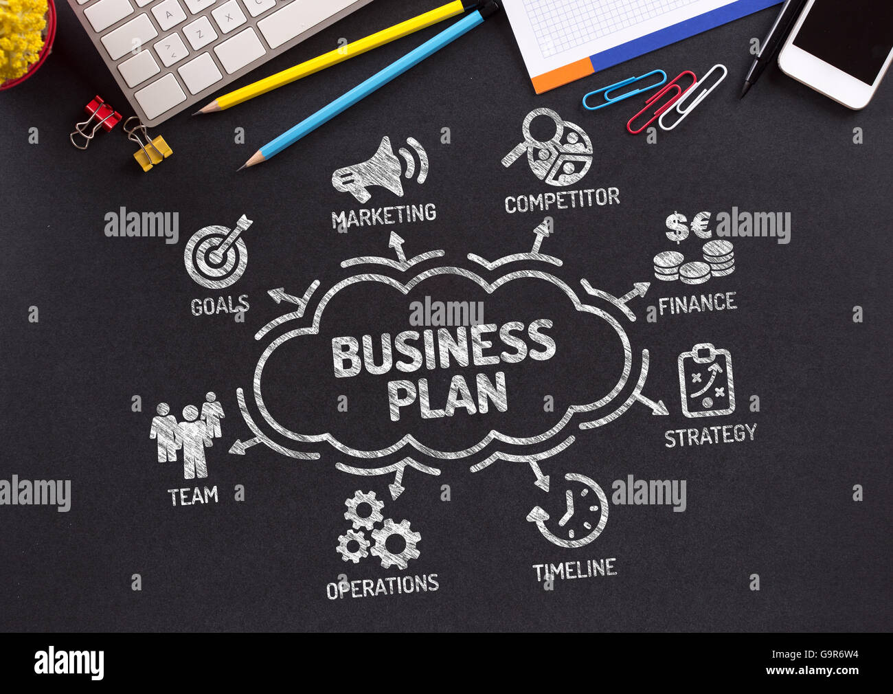 Business Plan Chart with keywords and icons on blackboard Stock Photo ...