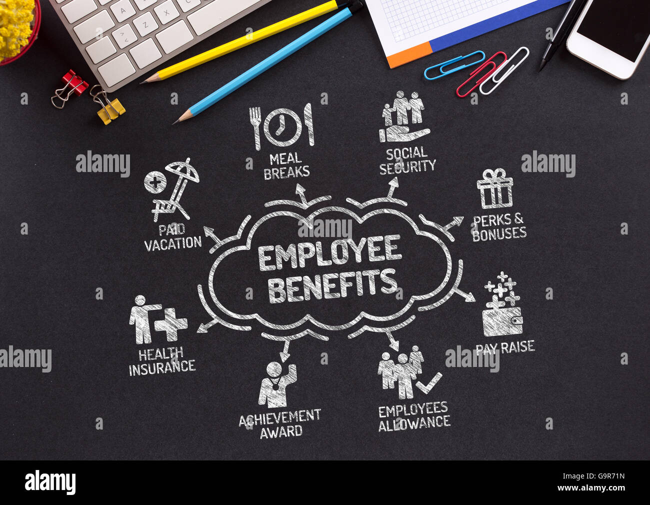 Employee Benefits Chart with keywords and icons on blackboard Stock ...