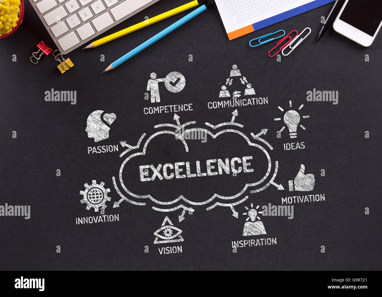 Excellence Chart with keywords and icons on blackboard Stock Photo - Alamy