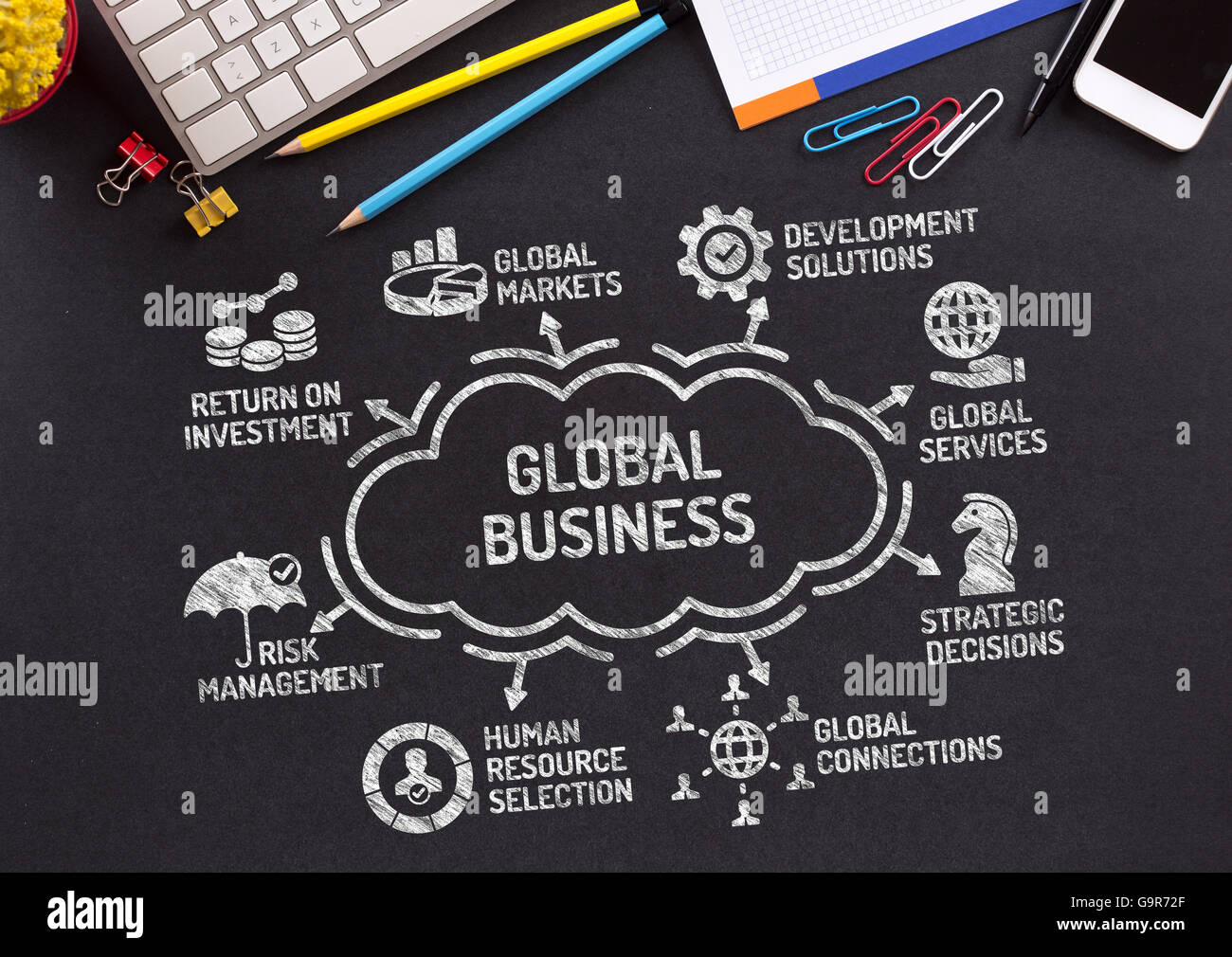 Global Business Chart with keywords and icons on blackboard Stock Photo ...