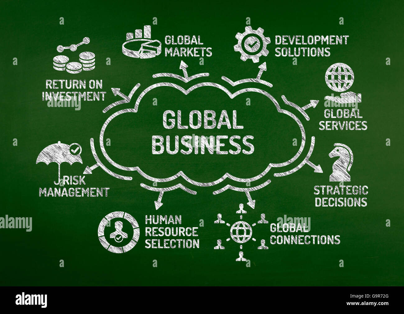 Global Business Chart with keywords and icons on blackboard Stock Photo ...