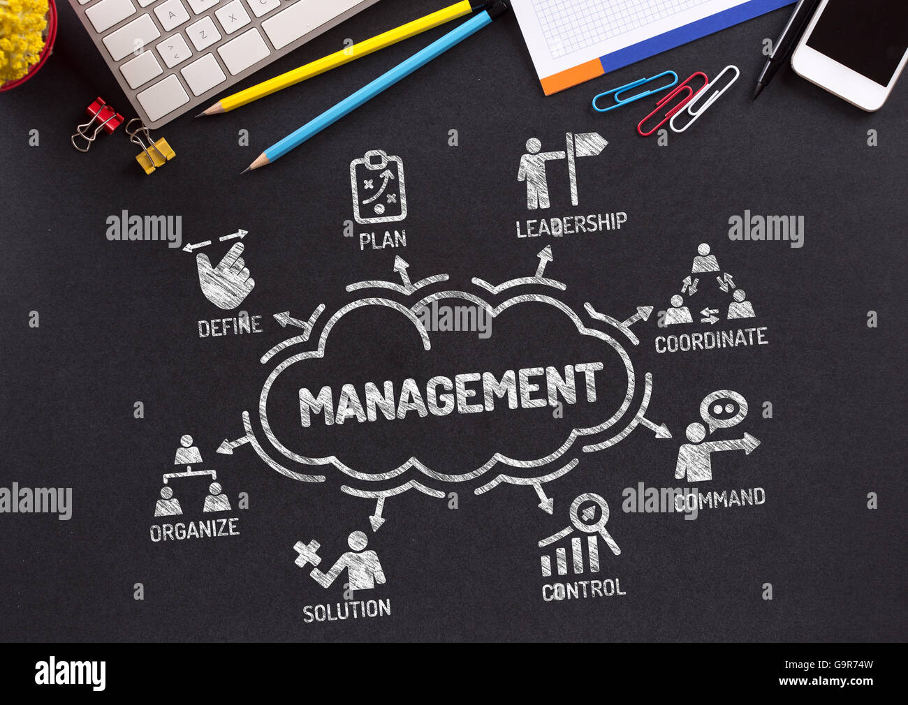 Management Chart with keywords and icons on blackboard Stock Photo - Alamy
