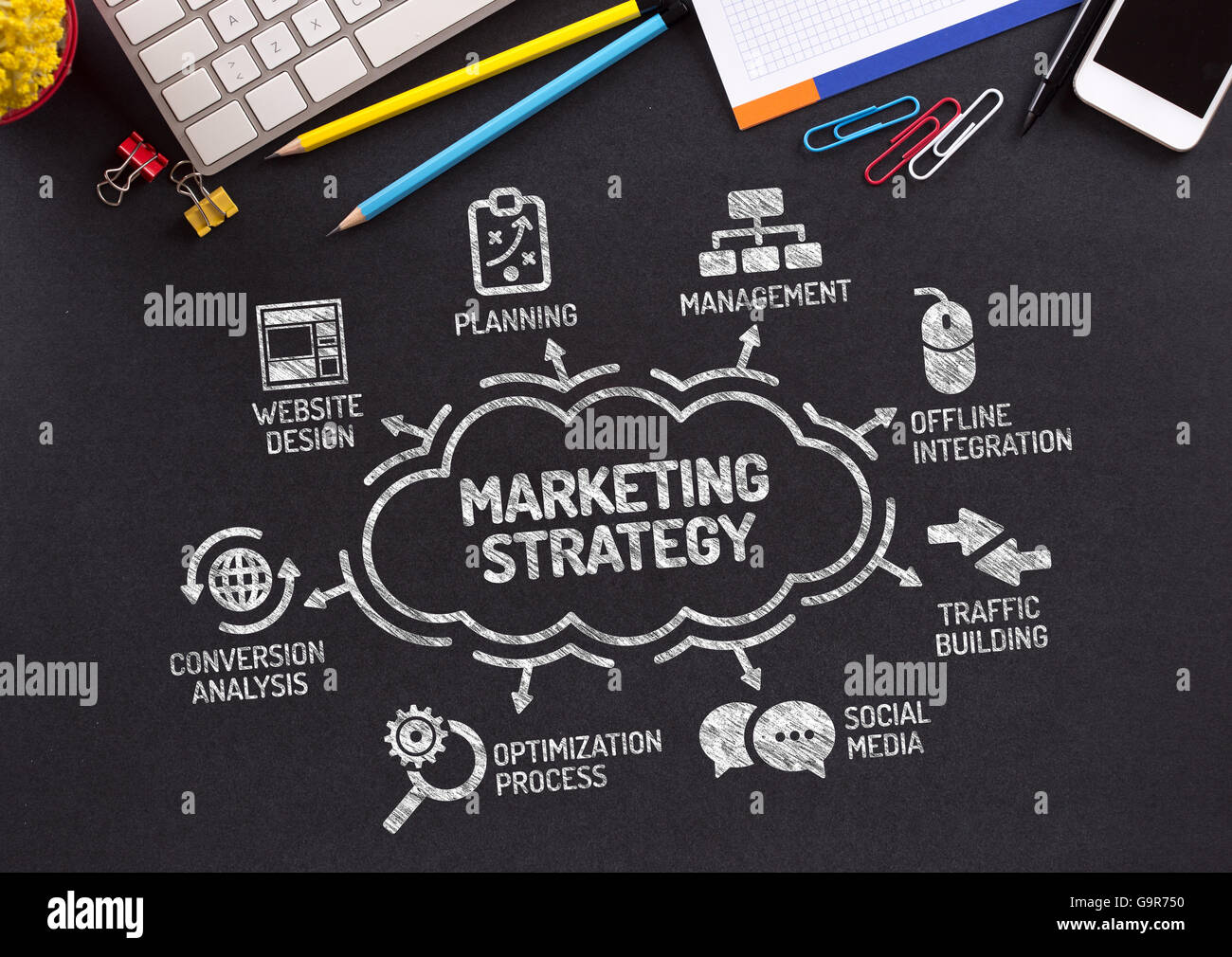 Marketing Strategy Chart with keywords and icons on blackboard Stock ...