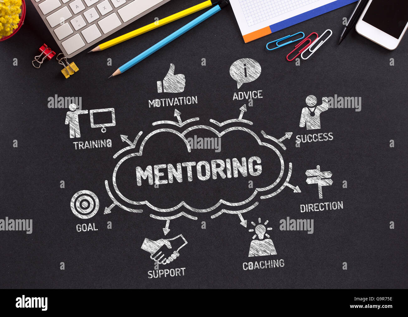 Mentoring Chart with keywords and icons on blackboard Stock Photo - Alamy